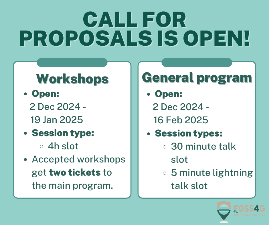 foss4ge2025-cfp - OSGeo